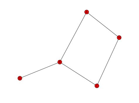 Graph Traversal With Networkx Python Stack Overflow