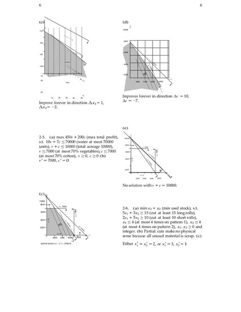 optimization in operations research 2nd edition rardin solutions manu…