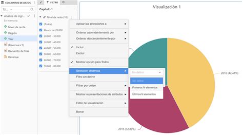 Novedades En Dossier Microstrategy 2021