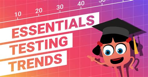 Ministry Of Testing On Linkedin A Software Tester Is…