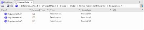 Walkthrough Enterprise Architect Integration Enterprise Architect User Guide