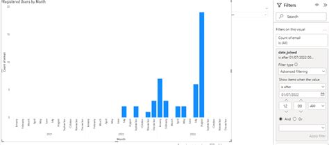 Show Limited Time Period Relative Date Filter No Microsoft Fabric Community