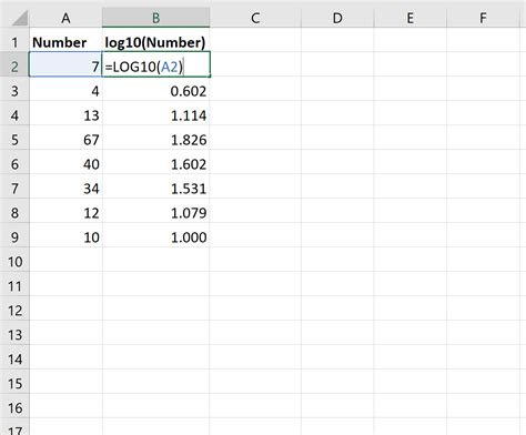 How To Find The Antilog Of Values In Excel Online Tutorials Library List