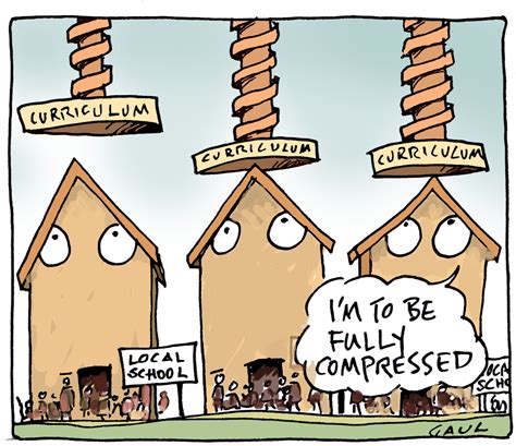 Department Of Education Evaluation Of The Compressed Curriculum