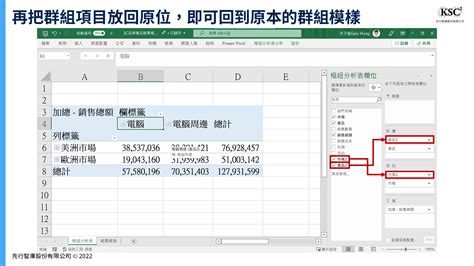 【excel樞紐分析】組成群組：將密密麻麻的報表重新分類的計算技巧 先行智庫｜企業培訓與數位轉型領導品牌