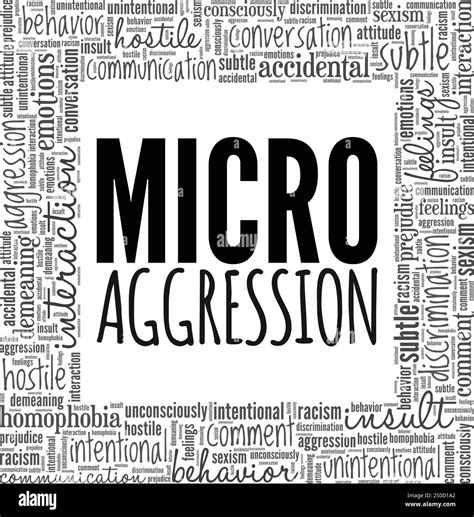 Micro Aggression Word Cloud Conceptual Design Isolated On White Background Stock Vector Image