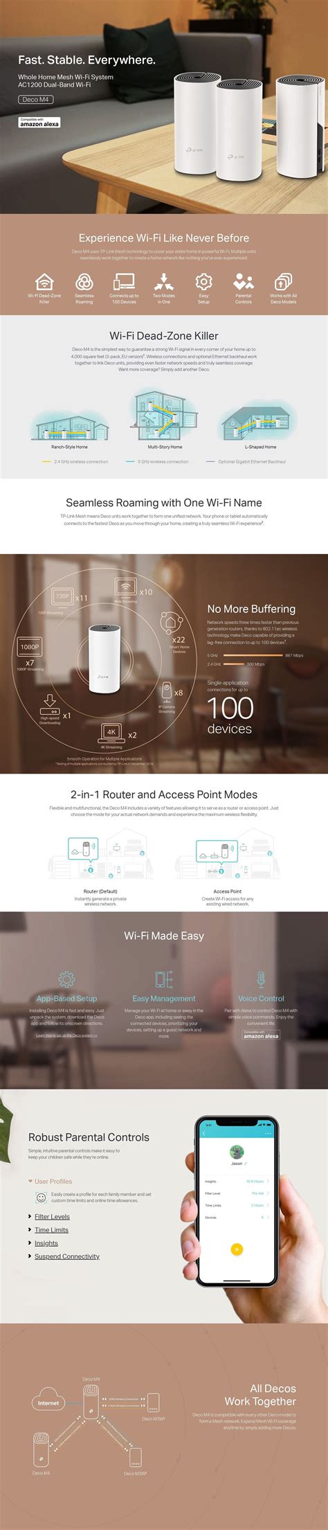 Tp Link Deco M Pack Ac Whole Home Mesh Wifi System Sbn No Nilai Yes Melaka Yes Hps No