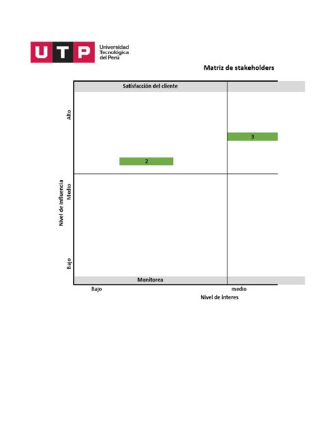 Formato Matriz Stakeholders Pdf
