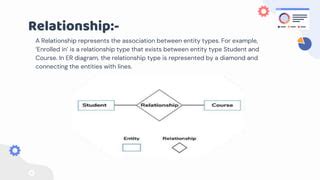 Dbms Database Management System 1 Pptx