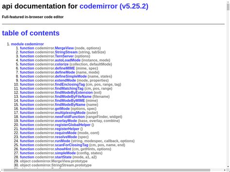 GitHub Npmdoc Node Npmdoc Codemirror