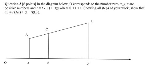 Solved Question Points In The Diagram Below O Chegg