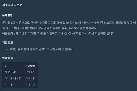 최댓값과 최솟값 Java