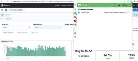 Unable To Login To Kibana Using Apikey With Restrictions Kibana Discuss The Elastic Stack