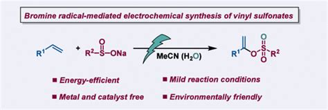 Despite Being Vital Intermediates In Organic Synthesis Serving As… Gagan Kukreja