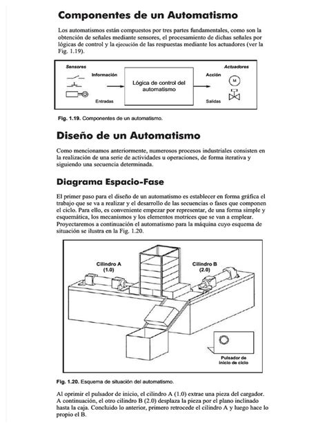 Plc Secuencia Pdf Controlador Lógico Programable Programa De Computadora