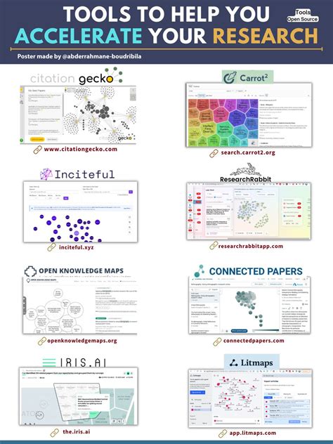 Nayana Mohan Posted On Linkedin