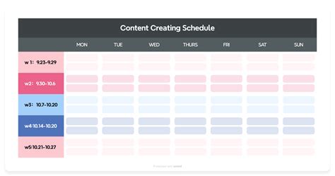 The Ultimate Guide To Mind Mapping With Xmind