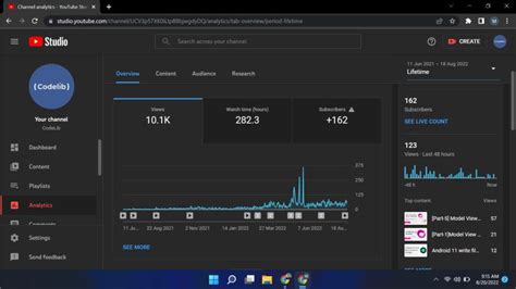 Mahesh Rathod On Linkedin Hello Guys Today I Reached 10k Views On Youtube I Would Like To Thank