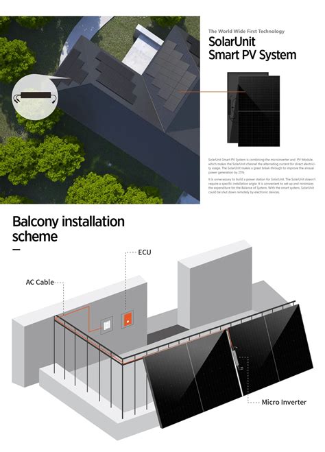Eu Stock Balcony Solar System 600w Buy Balcony Solar System 600weu