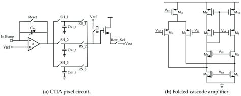 Structural Diagram Of Ctia A Pixel Circuit In Ctia B Amplifier