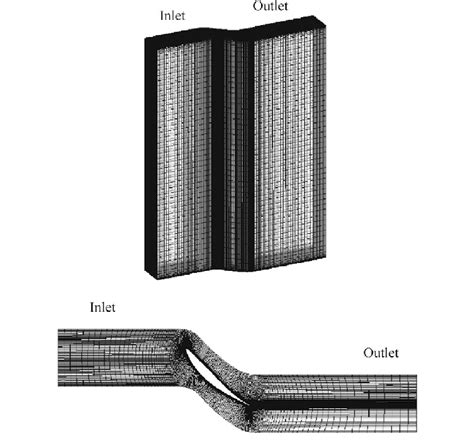 Grids Of 3d Computational Domains Download Scientific Diagram