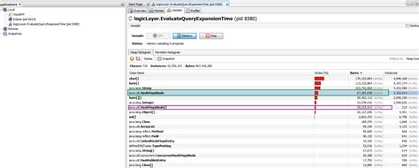 Visualvm Calculate The Memory Usage Of A Hashmap In Java Stack Overflow