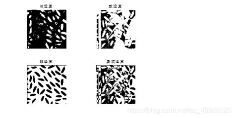 数字图像处理的逻辑运算（与、或、非、异或）数字图像处理画出异或后的图像 Csdn博客