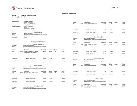Lavernes Capella Transcipt Master Pdf