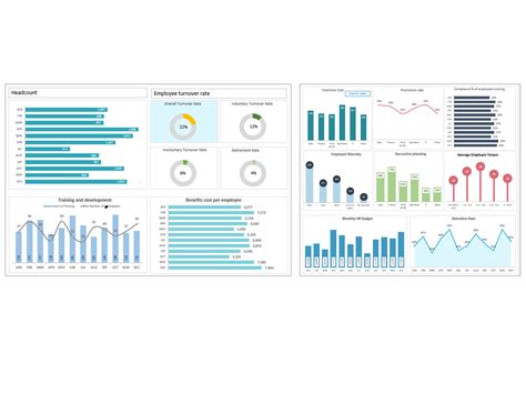 HR Analytics Dashboard Template Eloquens