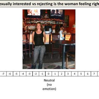 Sample Trial In The Sexual Interest Judgment Task Download Scientific Diagram