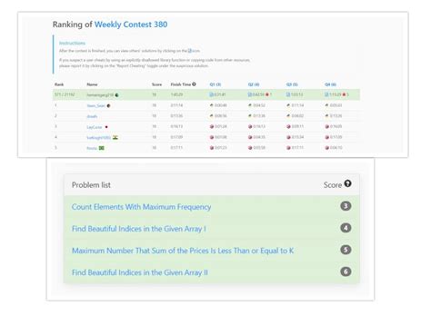 Hemant Kumar Garg On Linkedin Connections Share Coding
