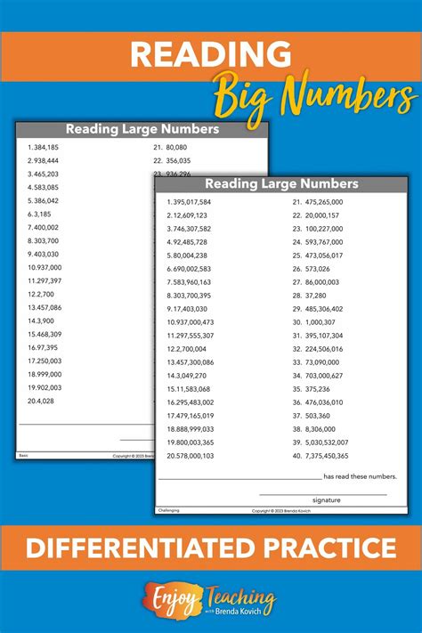 Reading Big Numbers How To Teach It
