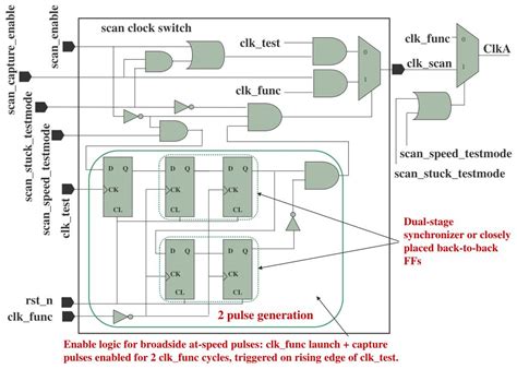 PPT Clk PowerPoint Presentation Free Download ID 3739801