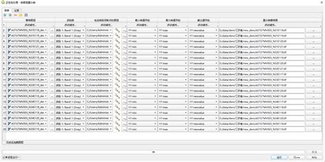 Qgis 栅格处理 Dem数据重分类reclassifybytable Csdn博客