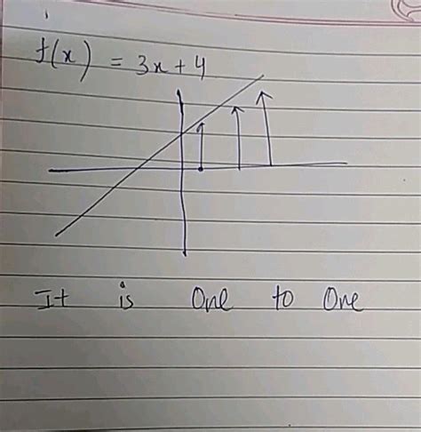28 function f n rightarrow n f x 3 x 4 isn a one one