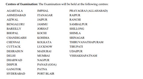 UPSC CMS Result Combined Medical Services Exam Cut Off Marks Check Online