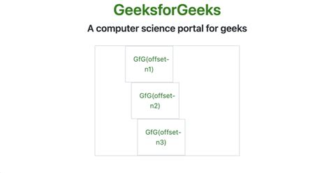 Primer CSS Marketing Layout GeeksforGeeks