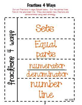 Math Interactive Notebook Fractions By No Monkey Business TpT