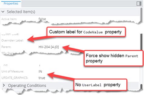 Content Modifier Rule Itwinjs
