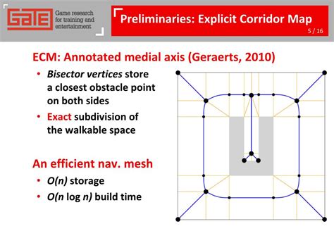 ppt problem solved powerpoint presentation free download id 6065838