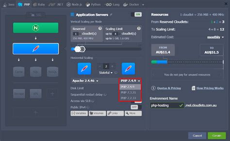 Scalable Php Cloud Hosting At Cloudlets Australia