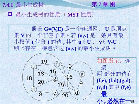 深度优先遍历和广度优先遍历 最小生成树的算法