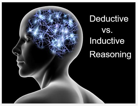 The Scientific Revolution Deductive Vs Inductive Reasoning