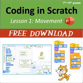 Computer Coding In Scratch Lesson Movement Made By Teachers
