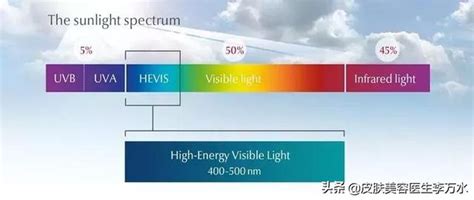 Uvbuva紫外第4页大山谷图库
