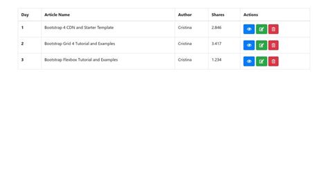 Table Template Bootstrap 4 Cabinets Matttroy