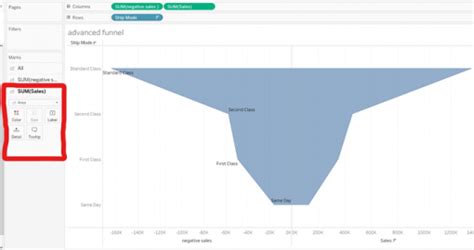 Tableau Funnel Chart Create A Tableau Funnel Chart Easy Steps