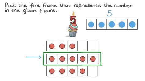 Lesson Playlist Nagwa