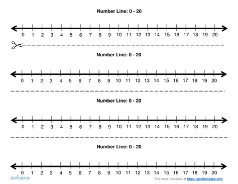 Printable Number Line To 20 Sample Template