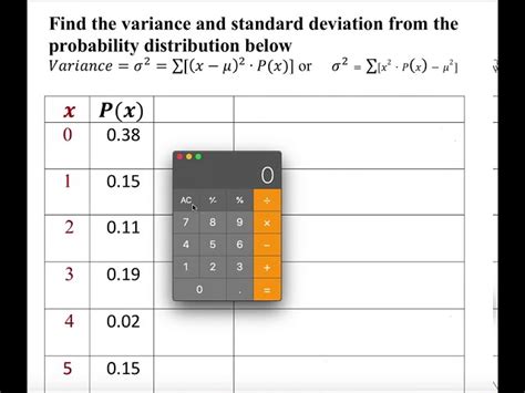 Variance Formula Probability Distribution Table